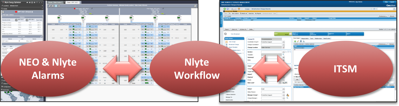 Unlocking Efficiency: Nlyte Energy Optimizer Redefining Data Center ... Unlocking Efficiency: Nlyte Energy Optimizer Redefining Data Center ...