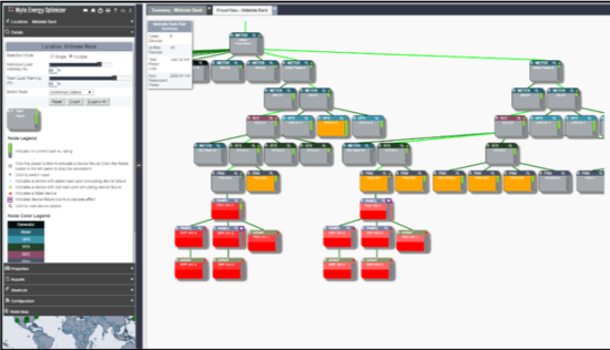 Unlocking Efficiency: Nlyte Energy Optimizer Redefining Data Center ...