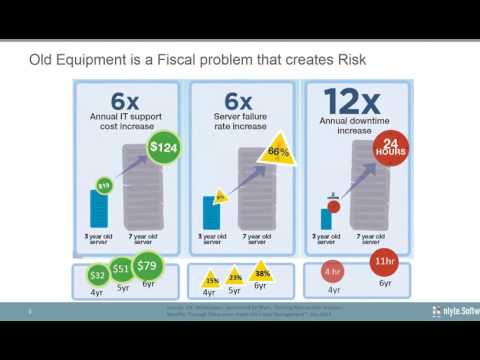 Troubleshoot Your Data Center Tech Refresh Process | Nlyte