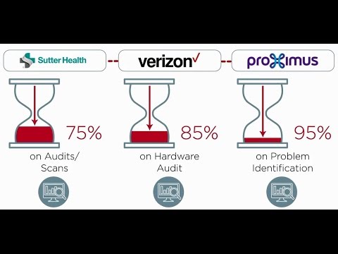 Data Center Audit - Scan - Problem Solve [Video] | Nlyte
