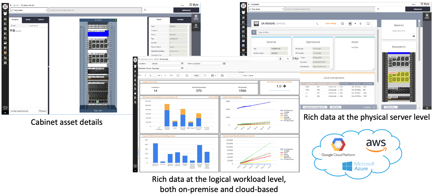 Integrated Data Center Management - Nlyte