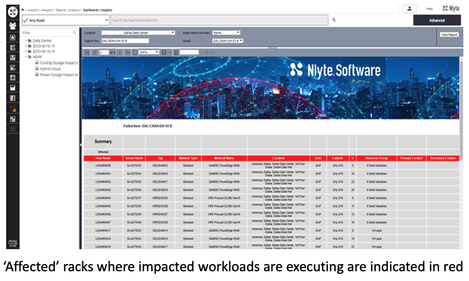 Integrated Data Center Management - Nlyte
