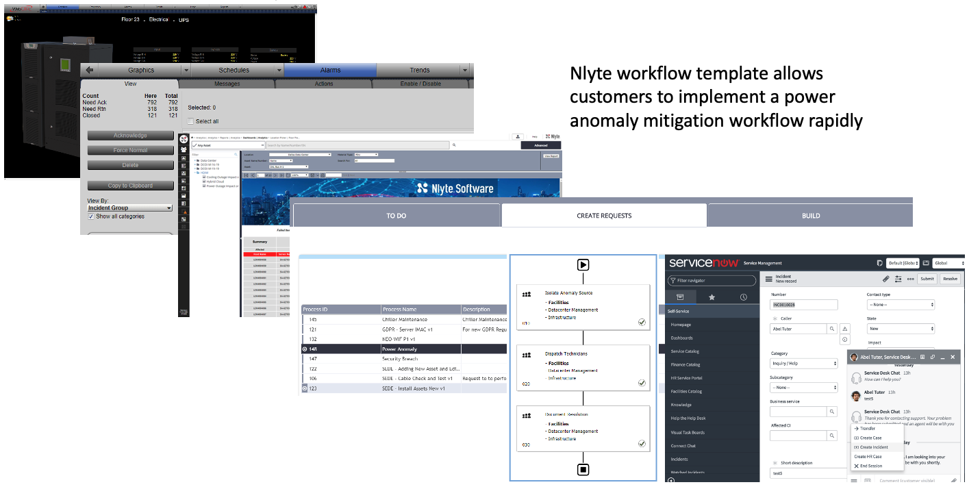 Integrated Data Center Management - Nlyte