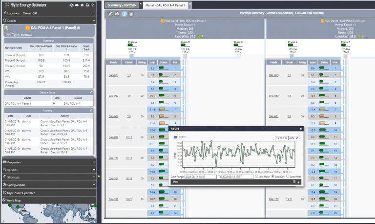 Nlyte Circuit Monitoring power management | Nlyte Nlyte Circuit Monitoring power management | Nlyte