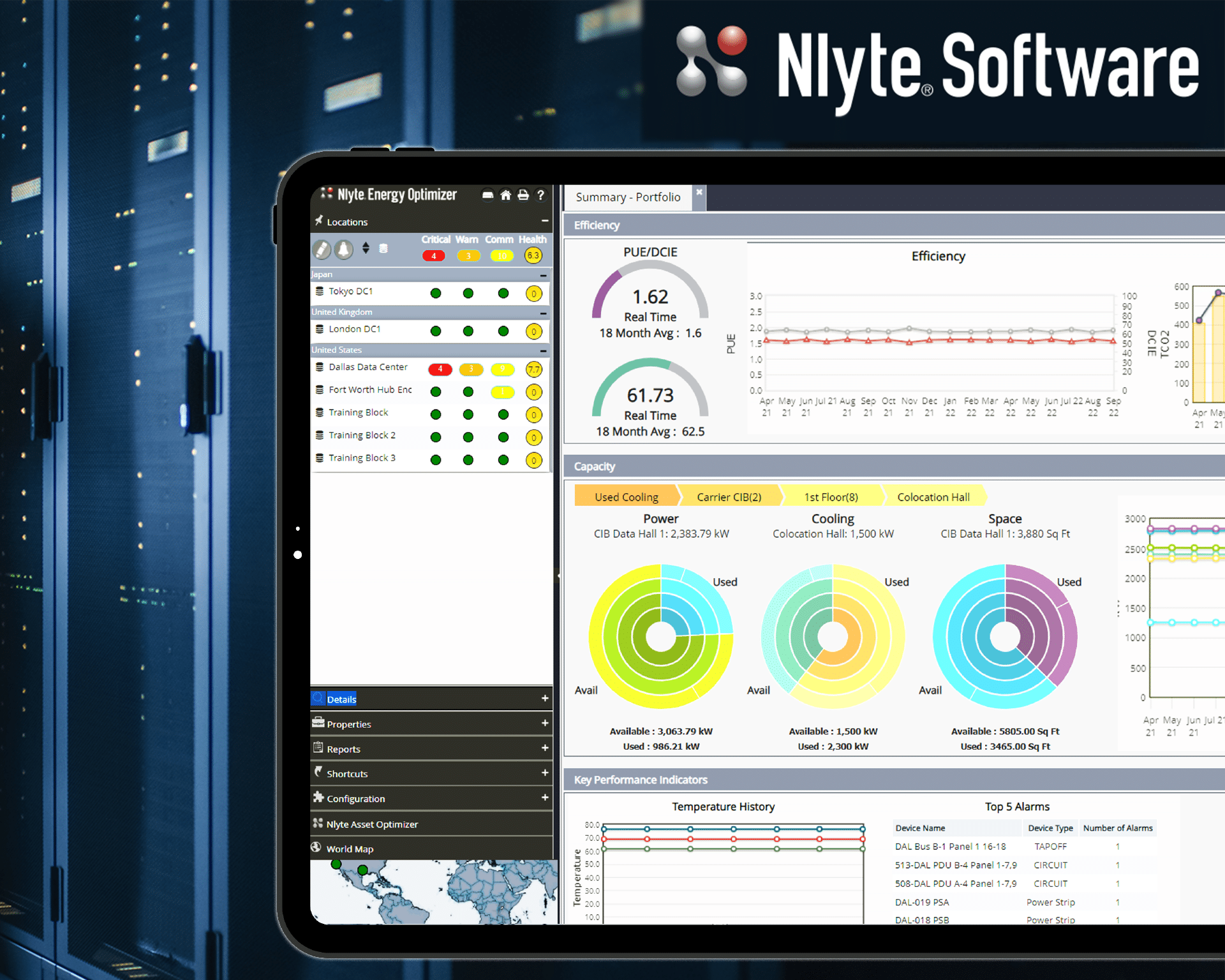 The Nlyte Energy Optimizer Global Dashboard | Nlyte The Nlyte Energy Optimizer Global Dashboard | Nlyte