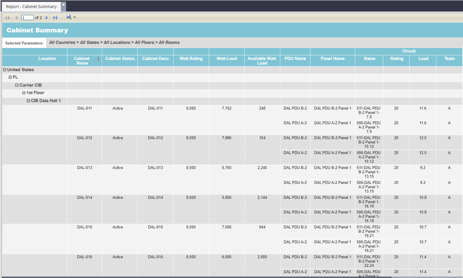 Cabinet Energy Monitoring with Nlyte Optimizer