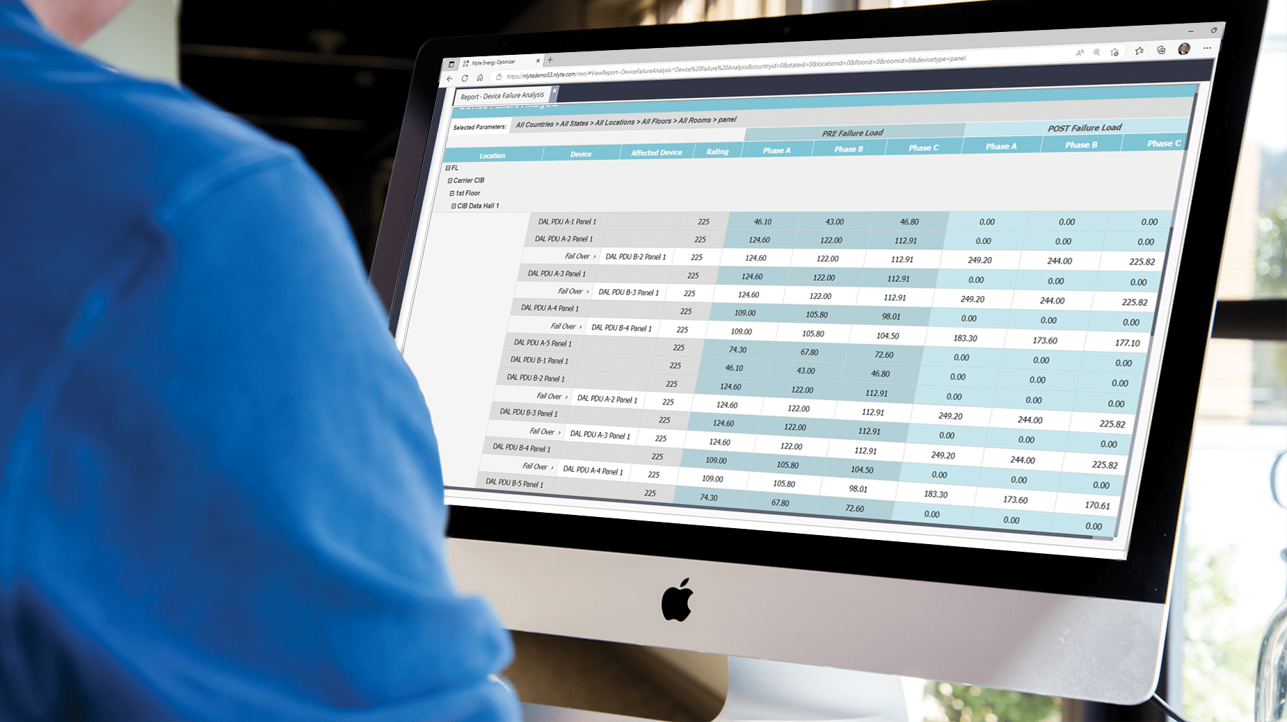 Nlyte Energy Optimizer (NEO) | Device Failure Analysis report | Nlyte Nlyte Energy Optimizer (NEO) | Device Failure Analysis report | Nlyte