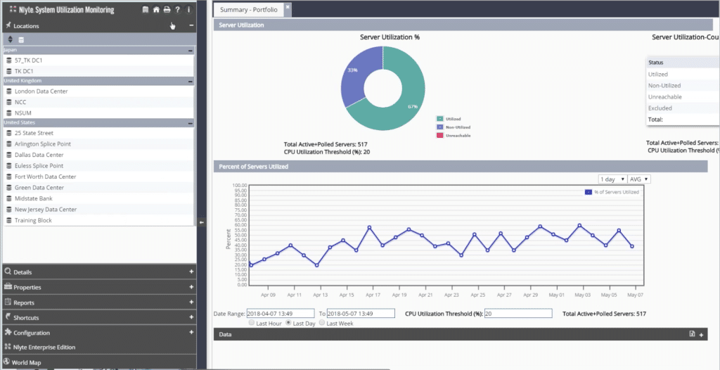 Server Utilization Monitoring for Smarter Data Centers