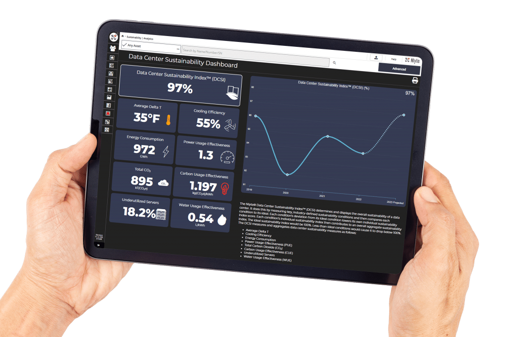 Data Center Sustainability Compliance Reporting Made Easy with Nlyte's ...