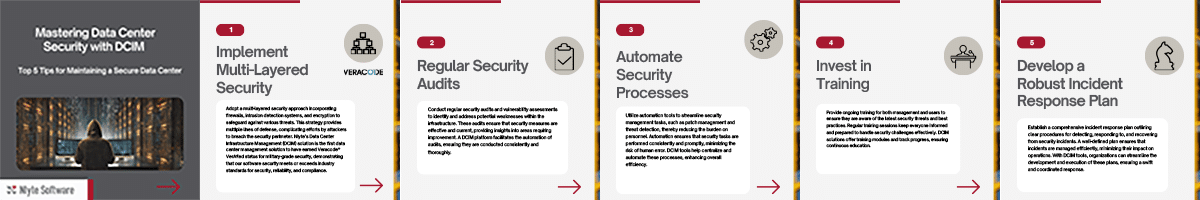 DCIM Data Center Security