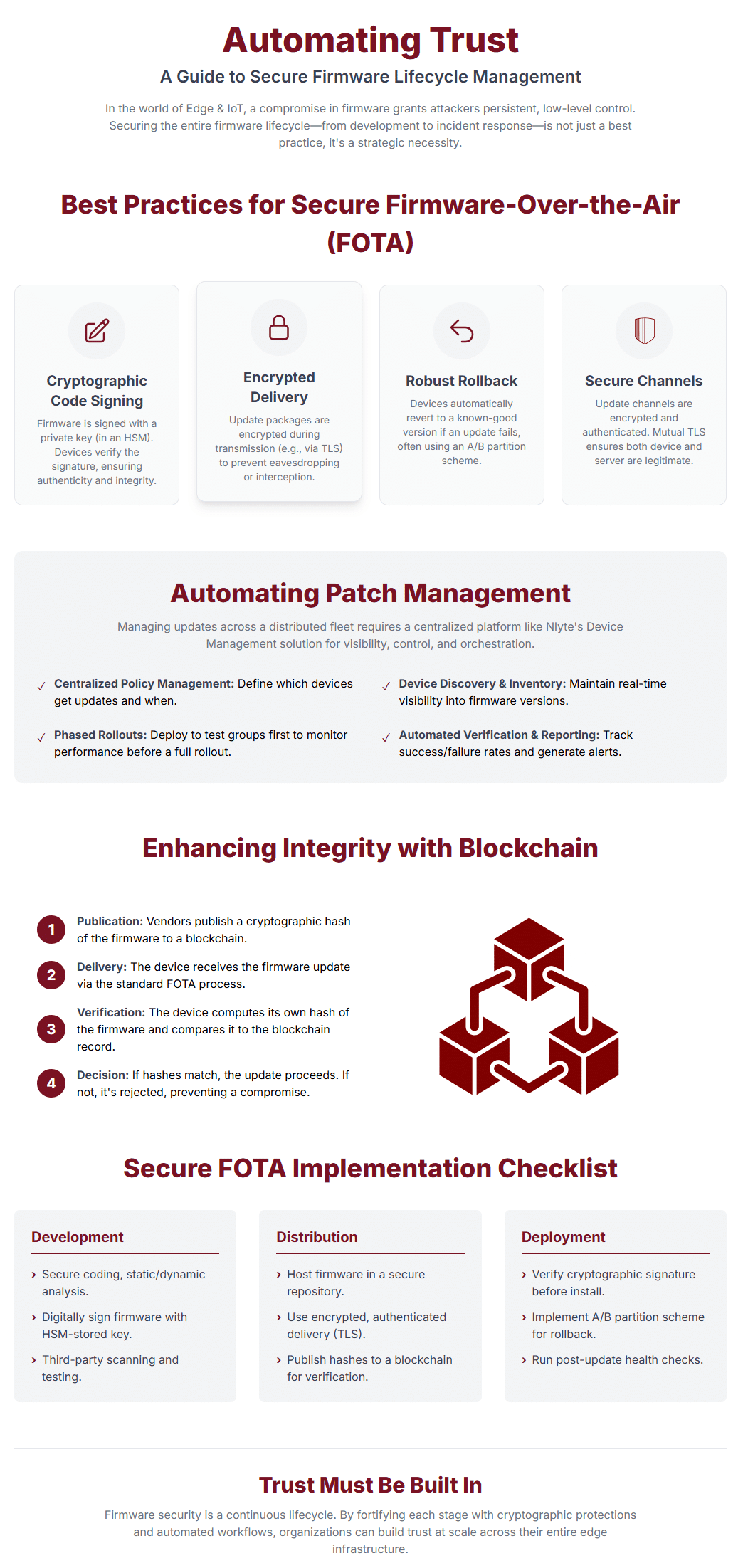 Automating Secure Firmware Management